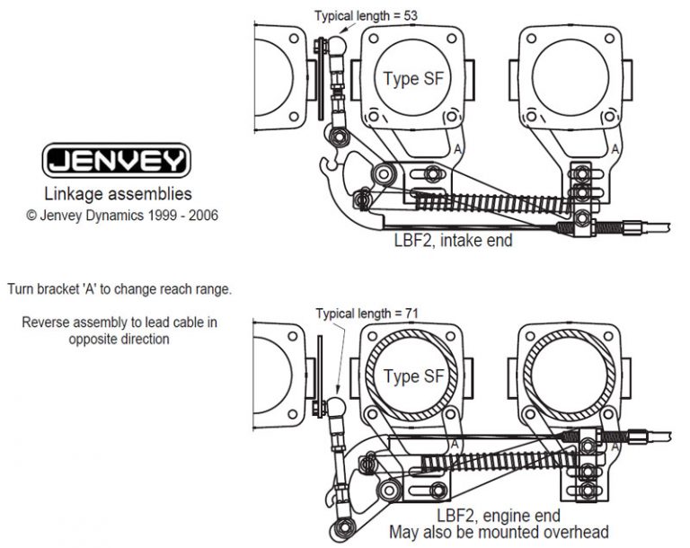 Taper Throttle Linkage Bracket Kit - SBD Motorsport